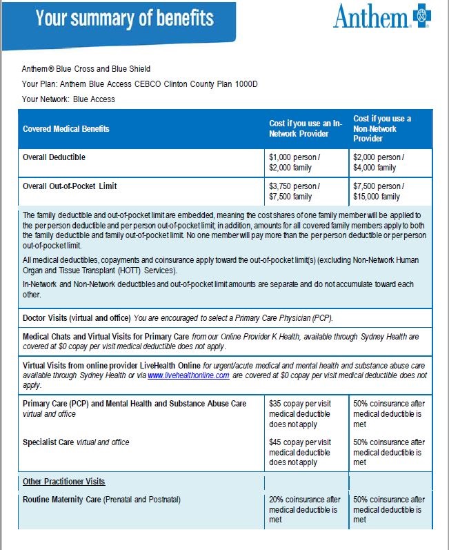 Official Website for Clinton County Ohio - Medical Insurance